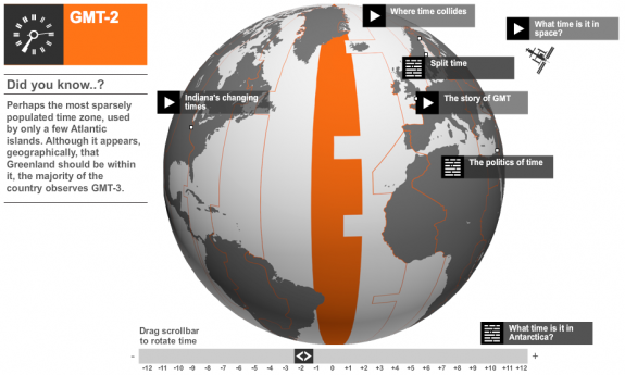 Complexity Of Time Zones Explained
