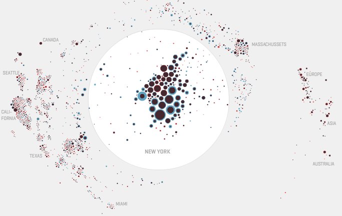 What Is The Best Way To Learn Flash And Actionscript For Visualization Flowingdata