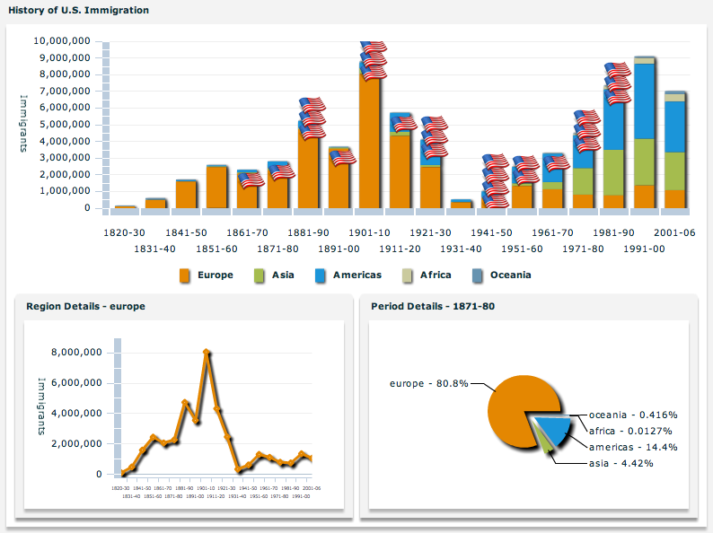 Winner of Tufte Books and Many Other Good Entries – FlowingData