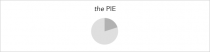 9 Ways to Visualize Proportions – A Guide – FlowingData