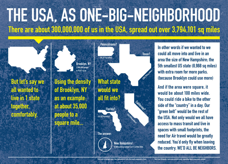Local neighborhood infographics – FlowingData