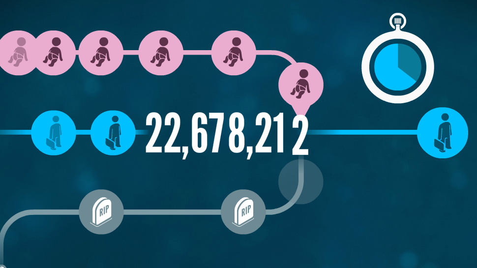 Why Census Matters To You Flowingdata 3080