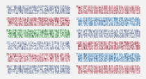 Calendar Heatmaps to Visualize Time Series Data – FlowingData