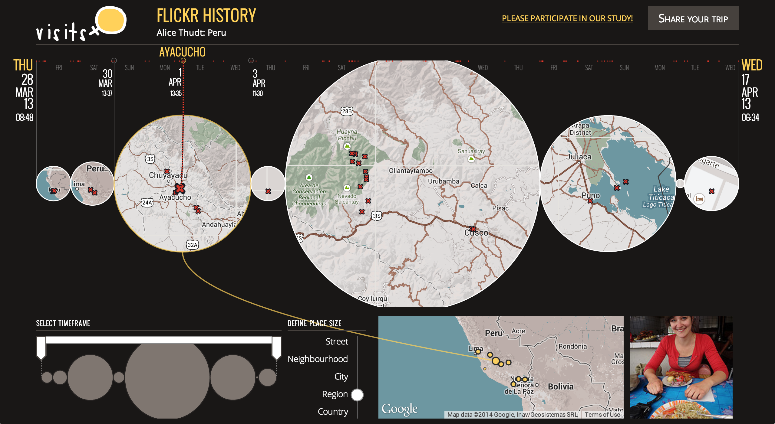 Explore where you’ve been with Visits – FlowingData