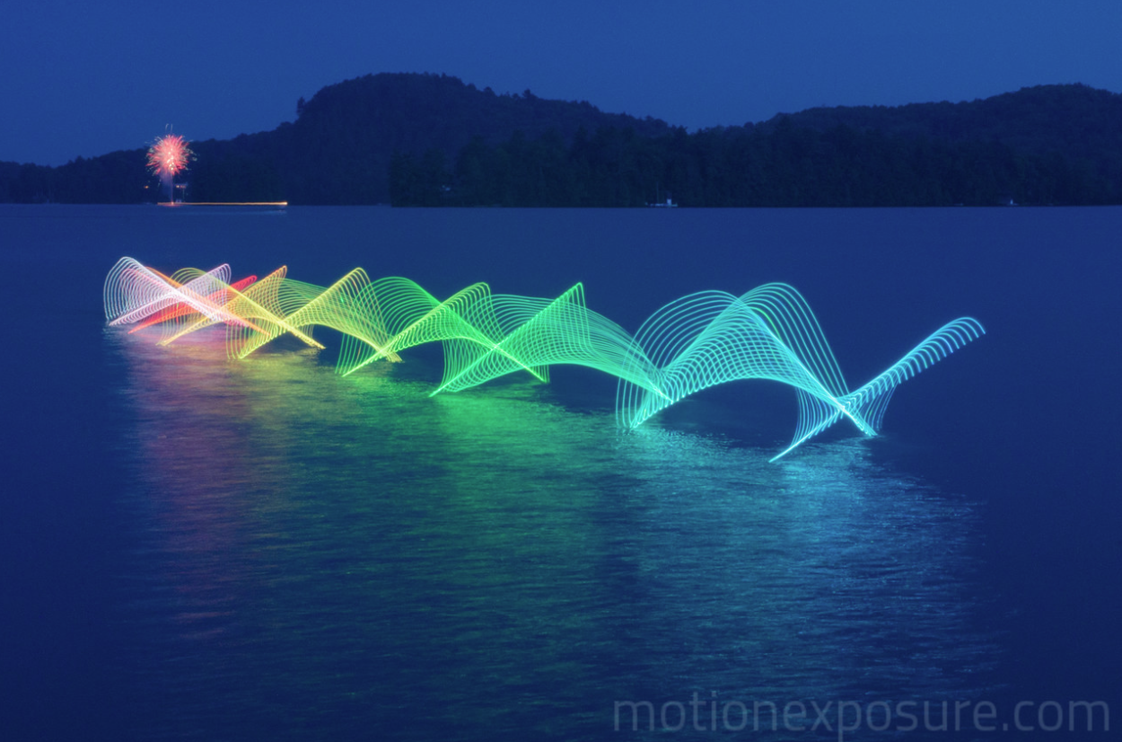Motion Exposure – FlowingData