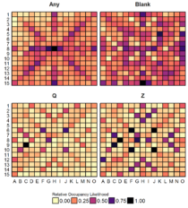 Scrabble data and analysis – FlowingData
