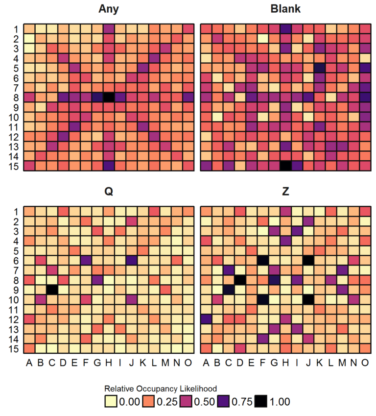 Scrabble data and analysis – FlowingData Scrabble data and analysis – FlowingData