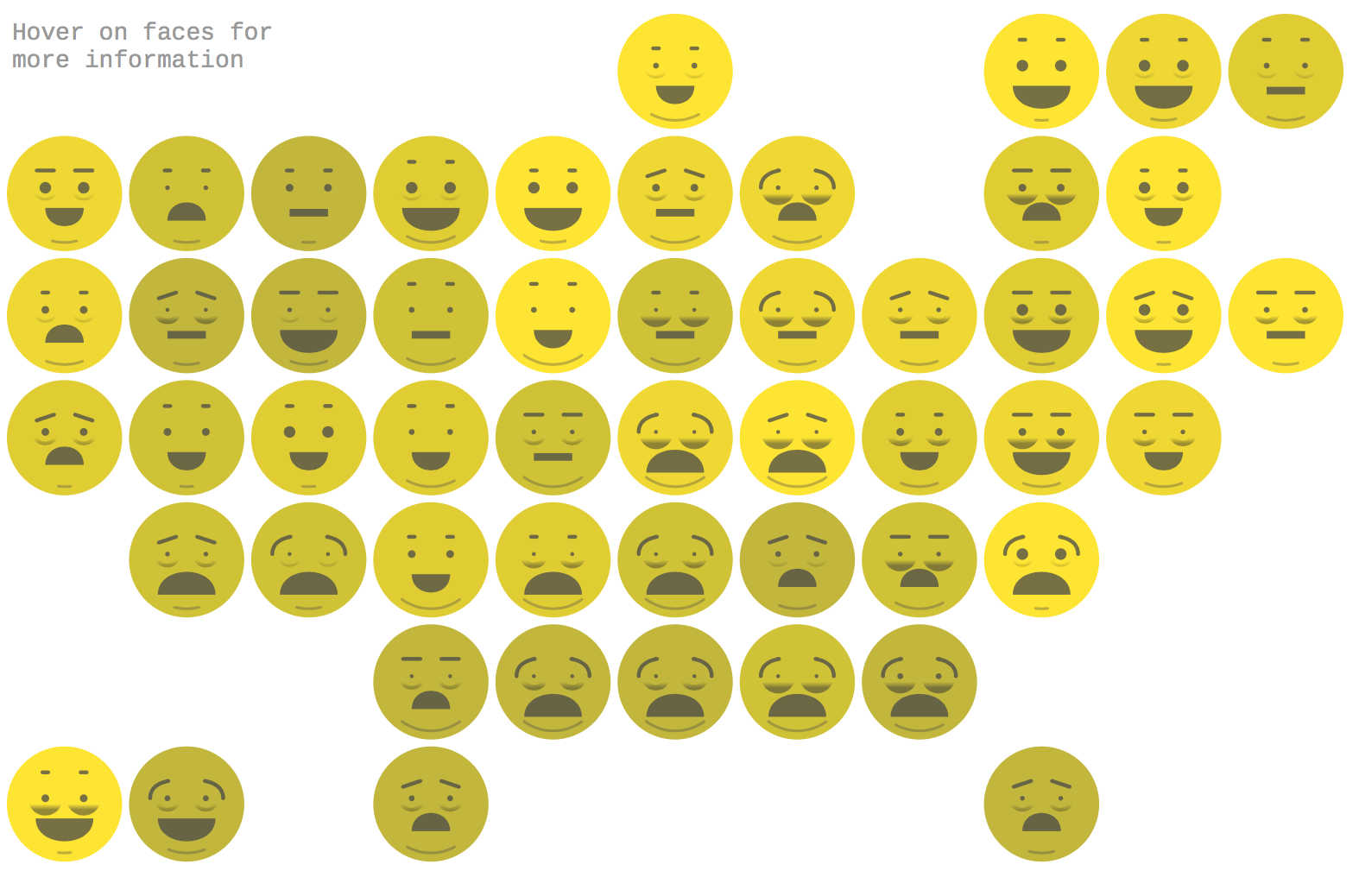 Chernoff emoji – FlowingData Chernoff emoji – FlowingData