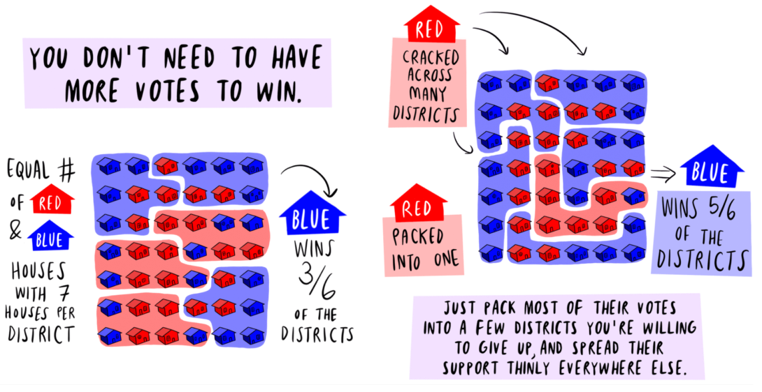 Math to fix gerrymandering, explained in comic – FlowingData