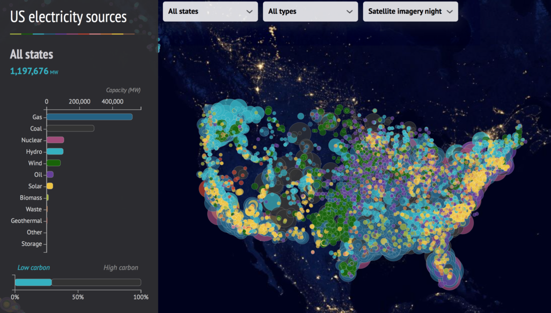 US electricity sources map – FlowingData