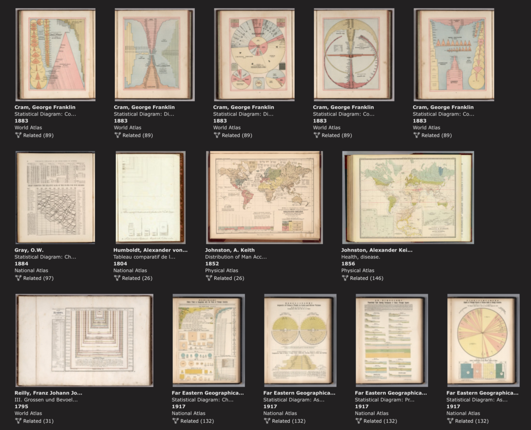 Rumsey Collection with a data visualization subject tag – FlowingData Rumsey Collection with a data visualization subject tag – FlowingData