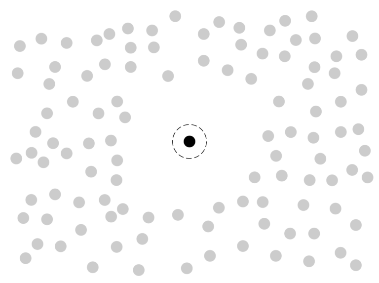 Visualizing Outliers Flowingdata 1862