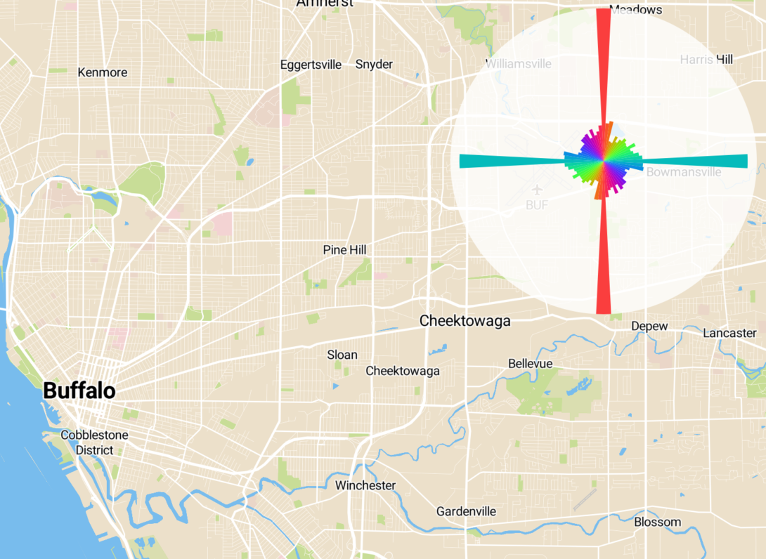 Interactive to see street orientation everywhere – FlowingData