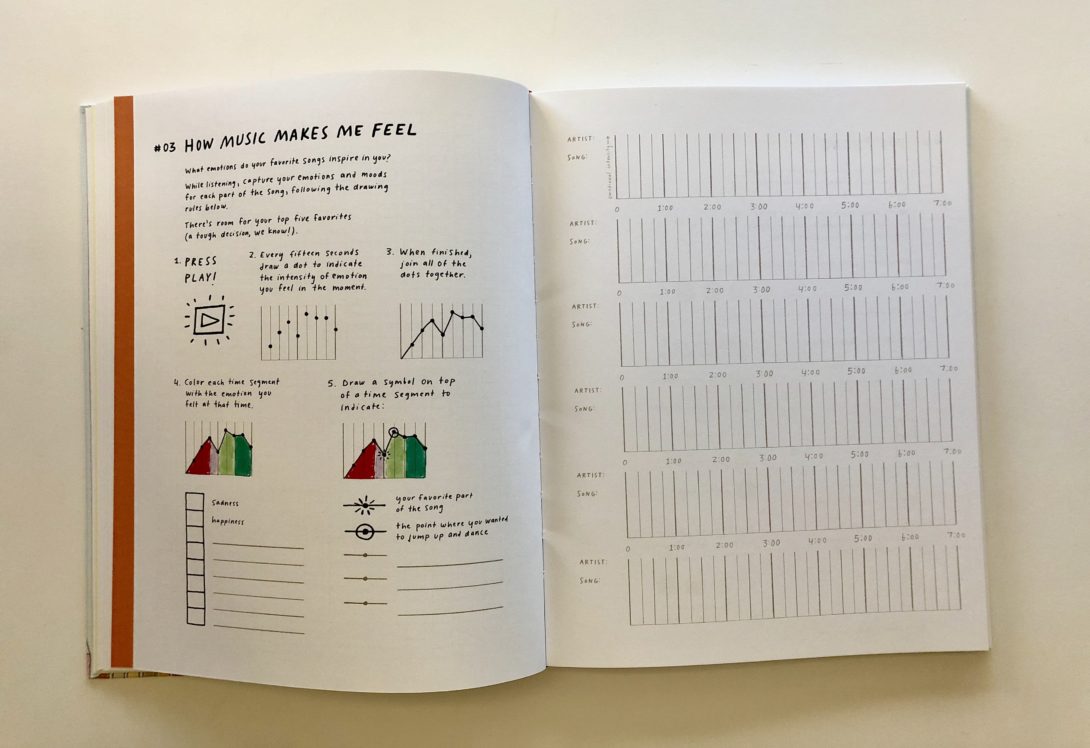 Data Art | FlowingData