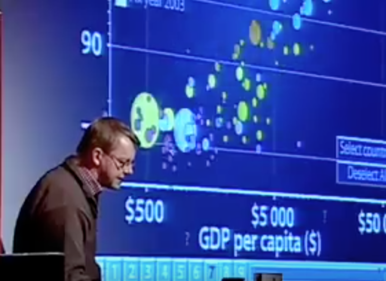 Animation in visualization, revisited a decade later – FlowingData