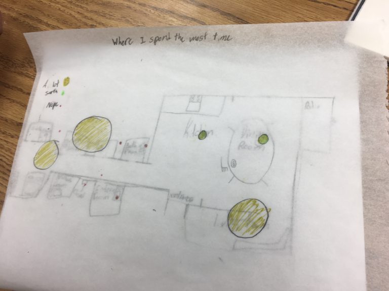 Teaching kids data visualization – FlowingData