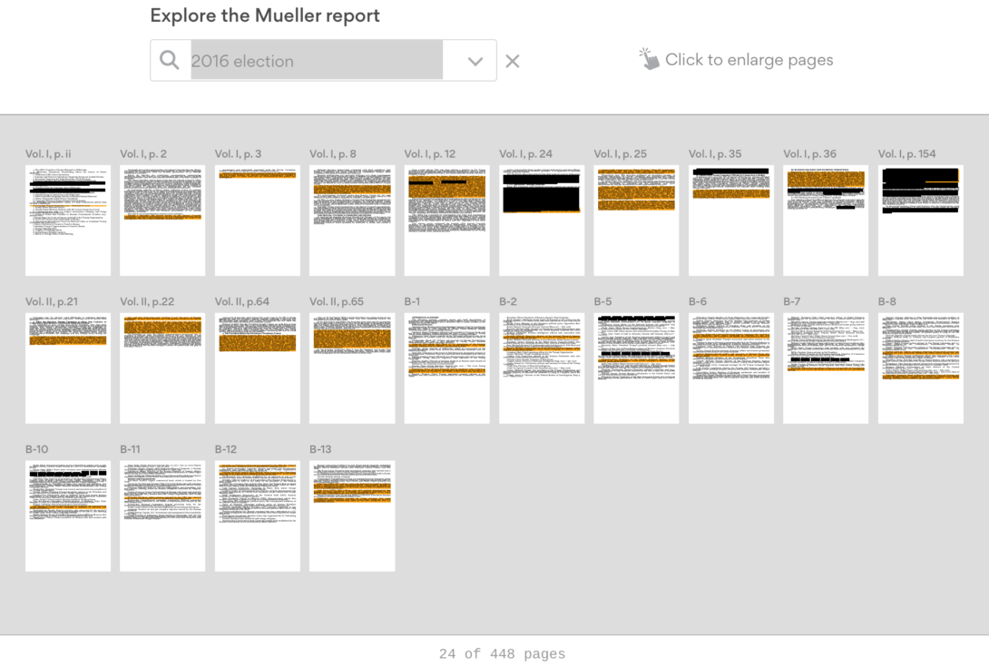 A more detailed view of the Mueller Report – FlowingData