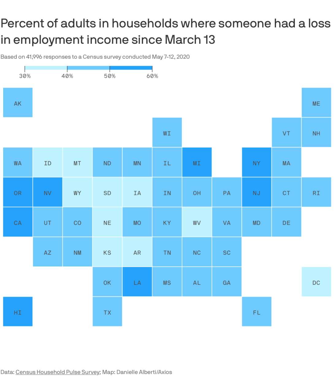 Households that lost income – FlowingData