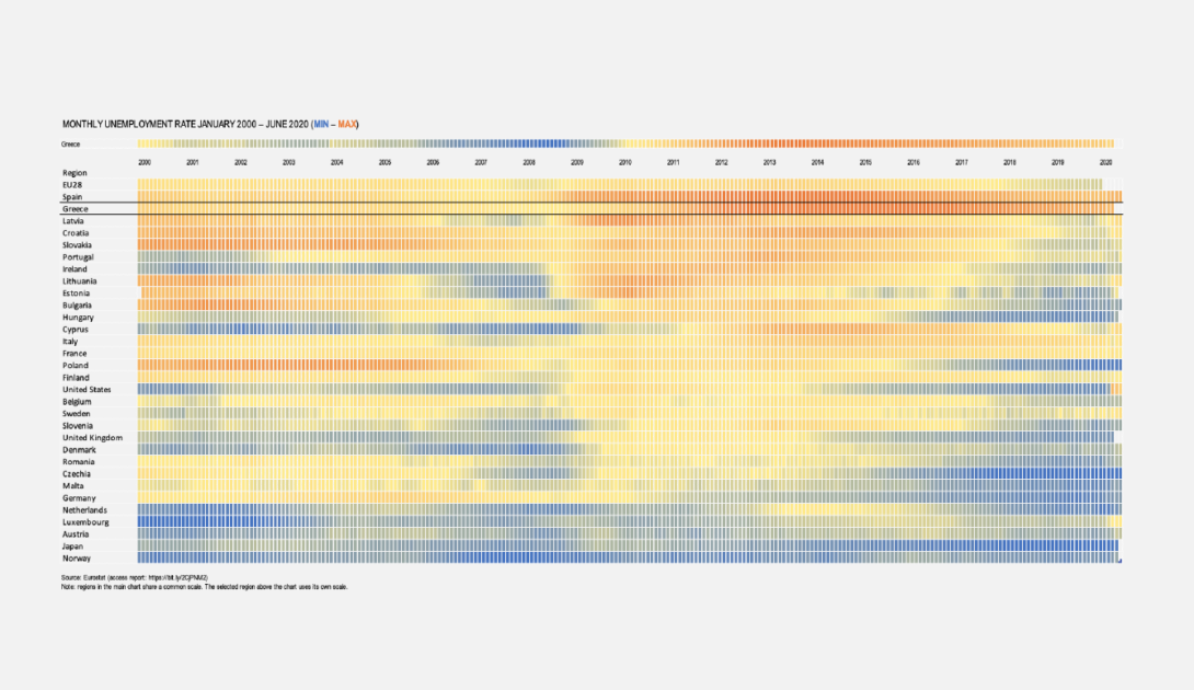 How To Make A Heatmap In Excel FlowingData how-to-make-a-heatmap-in-excel-flowingdata