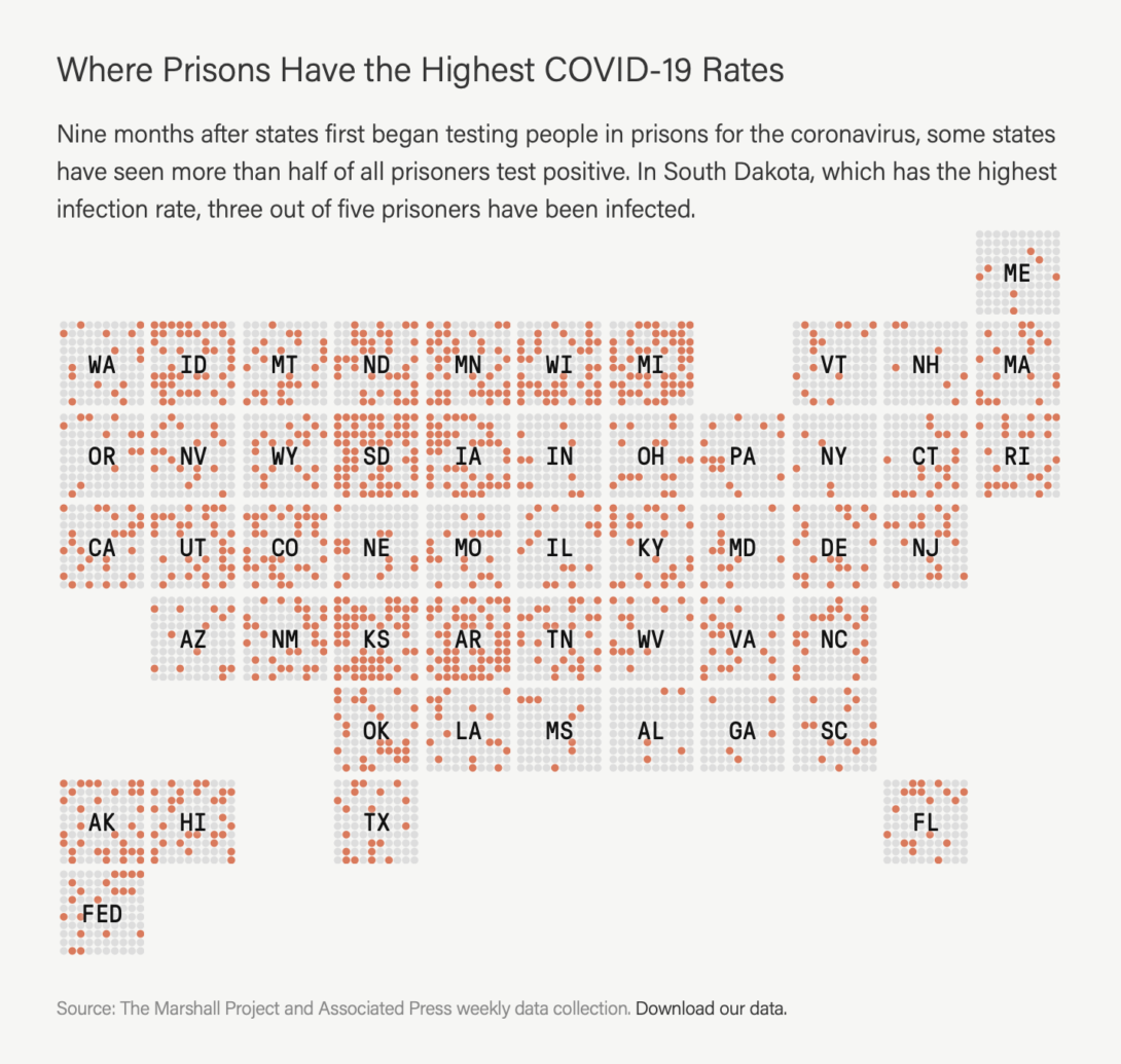 Grid Map Chart Types Flowingdata 5983