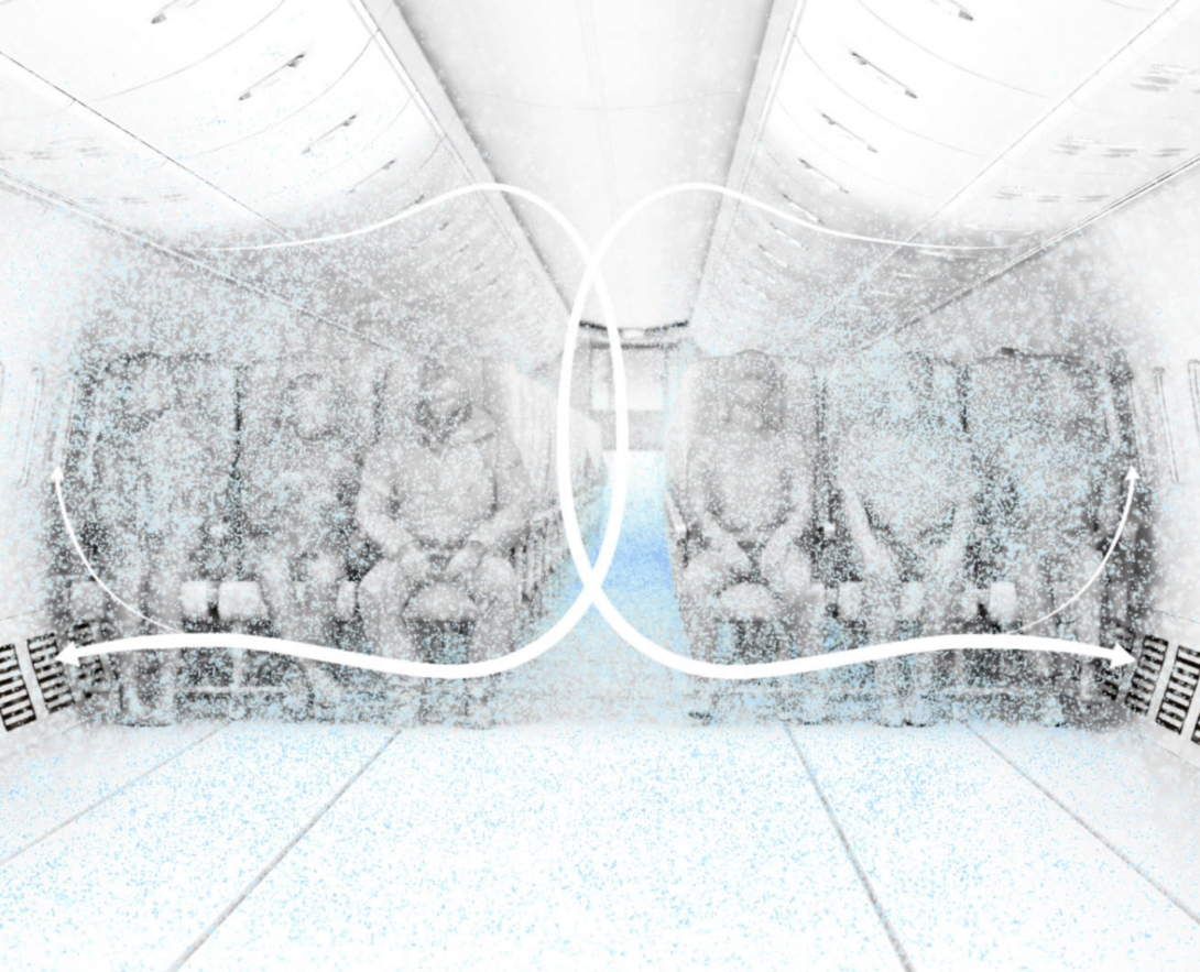 Particles on a plane | FlowingData