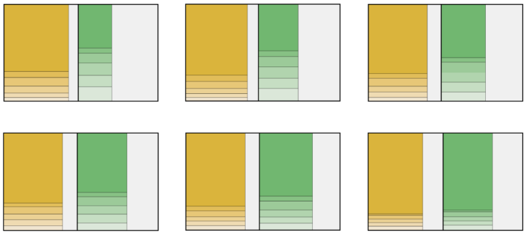 FlowingData | Data Visualization and Statistics
