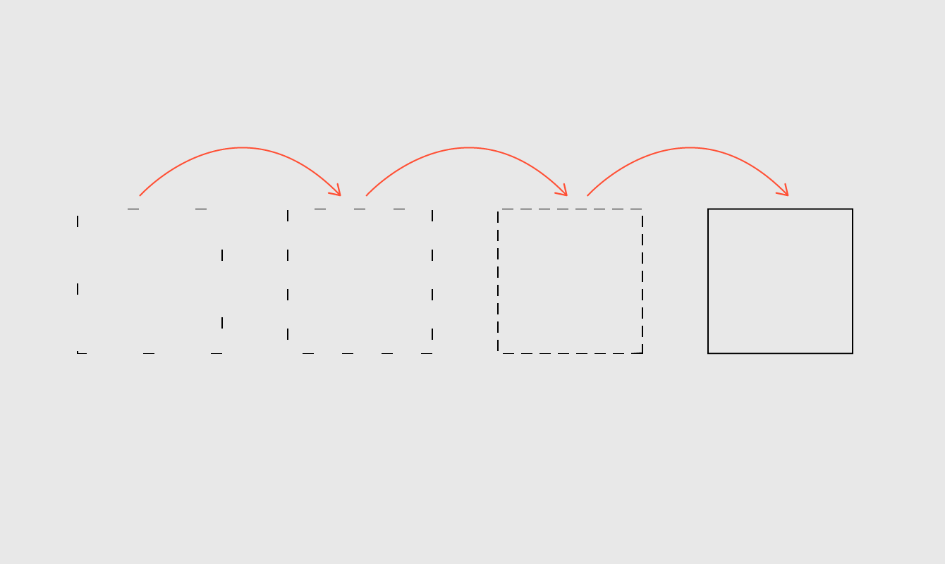 Visualization For Clarity FlowingData visualization-for-clarity-flowingdata