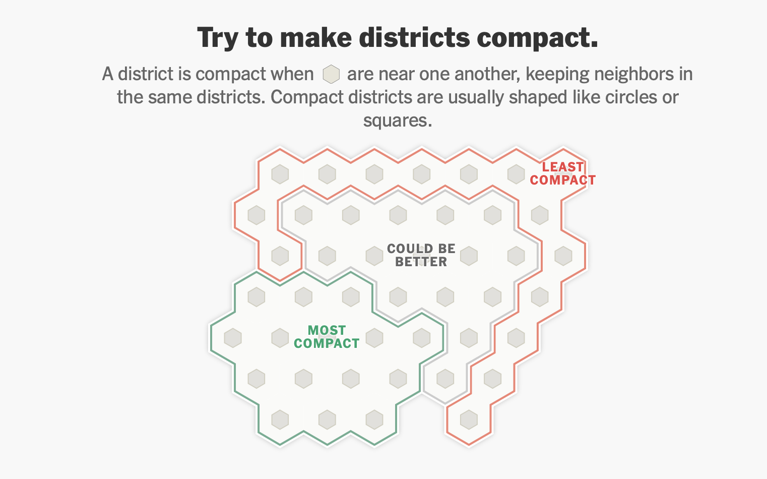 A game to gerrymander your party to power – FlowingData
