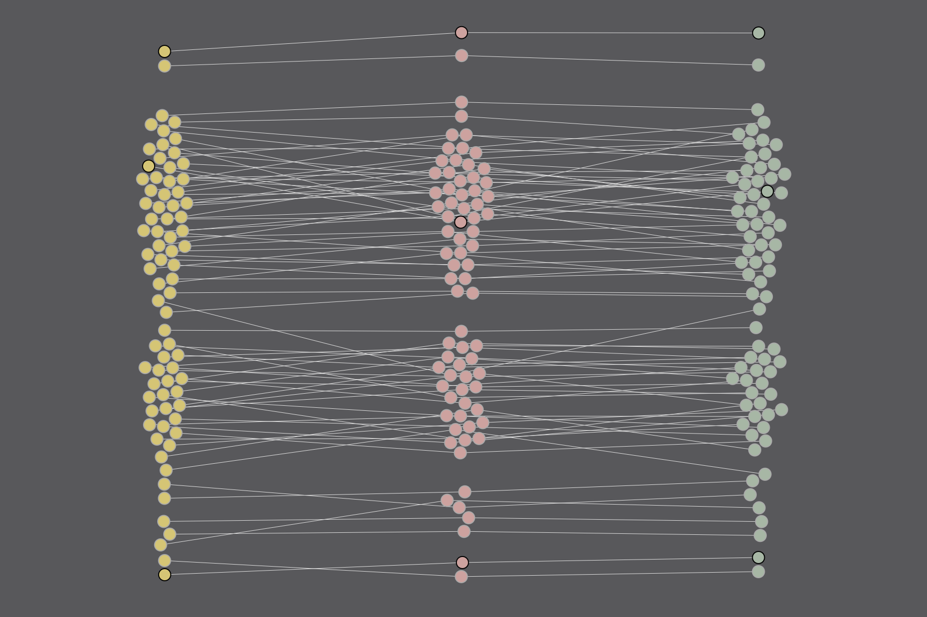 FlowingData | Data Visualization and Statistics FlowingData | Data Visualization and Statistics