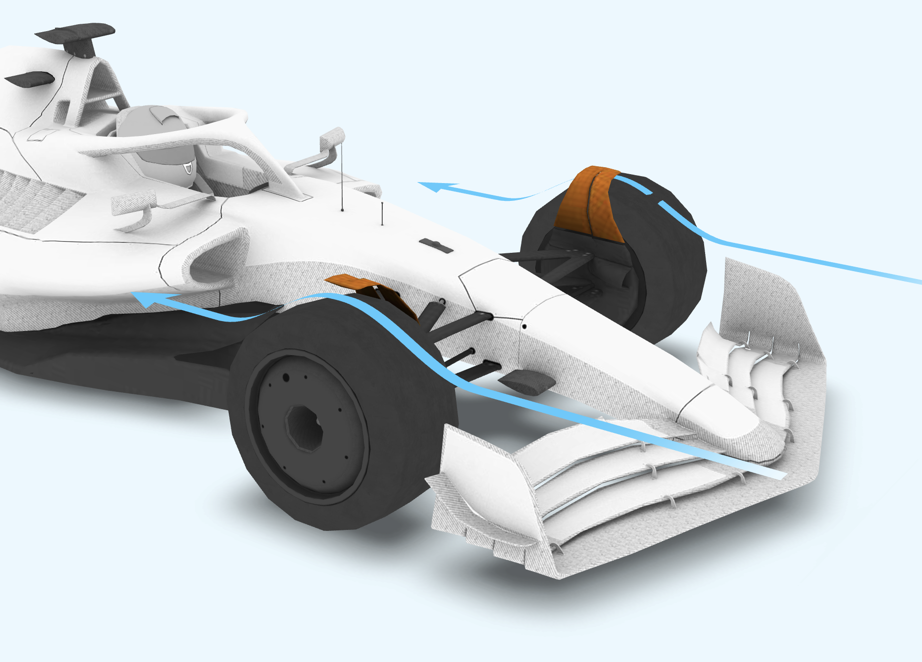 Formula 1 car redesign | FlowingData