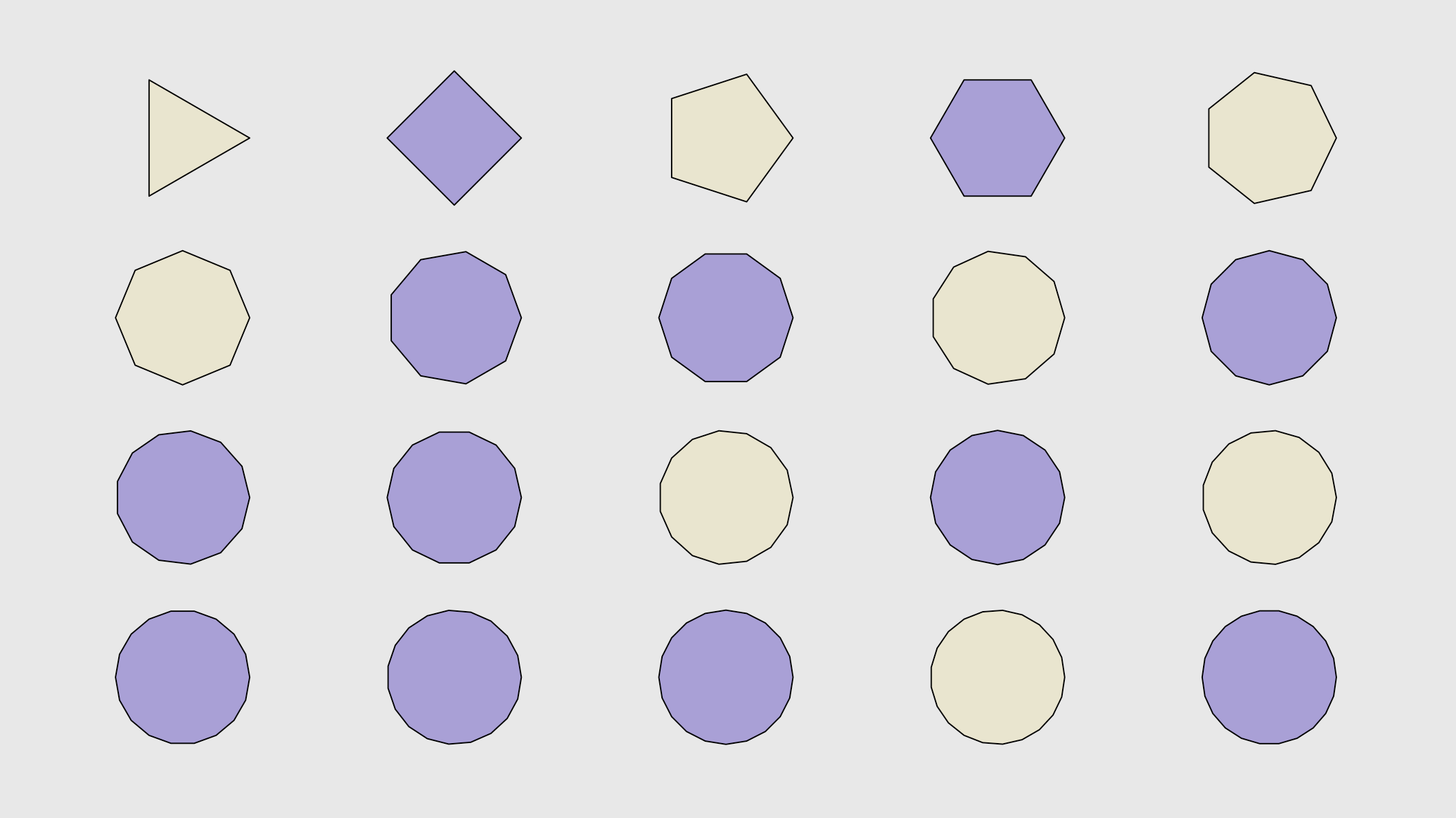 How to Draw and Use Polygons in R – FlowingData