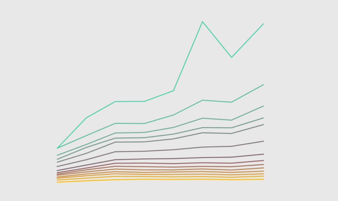 9 Ways to Visualize Proportions – A Guide – FlowingData 9 Ways to Visualize Proportions – A Guide – FlowingData