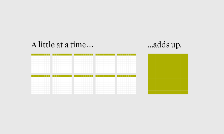 Flowingdata Data Visualization And Statistics 7911