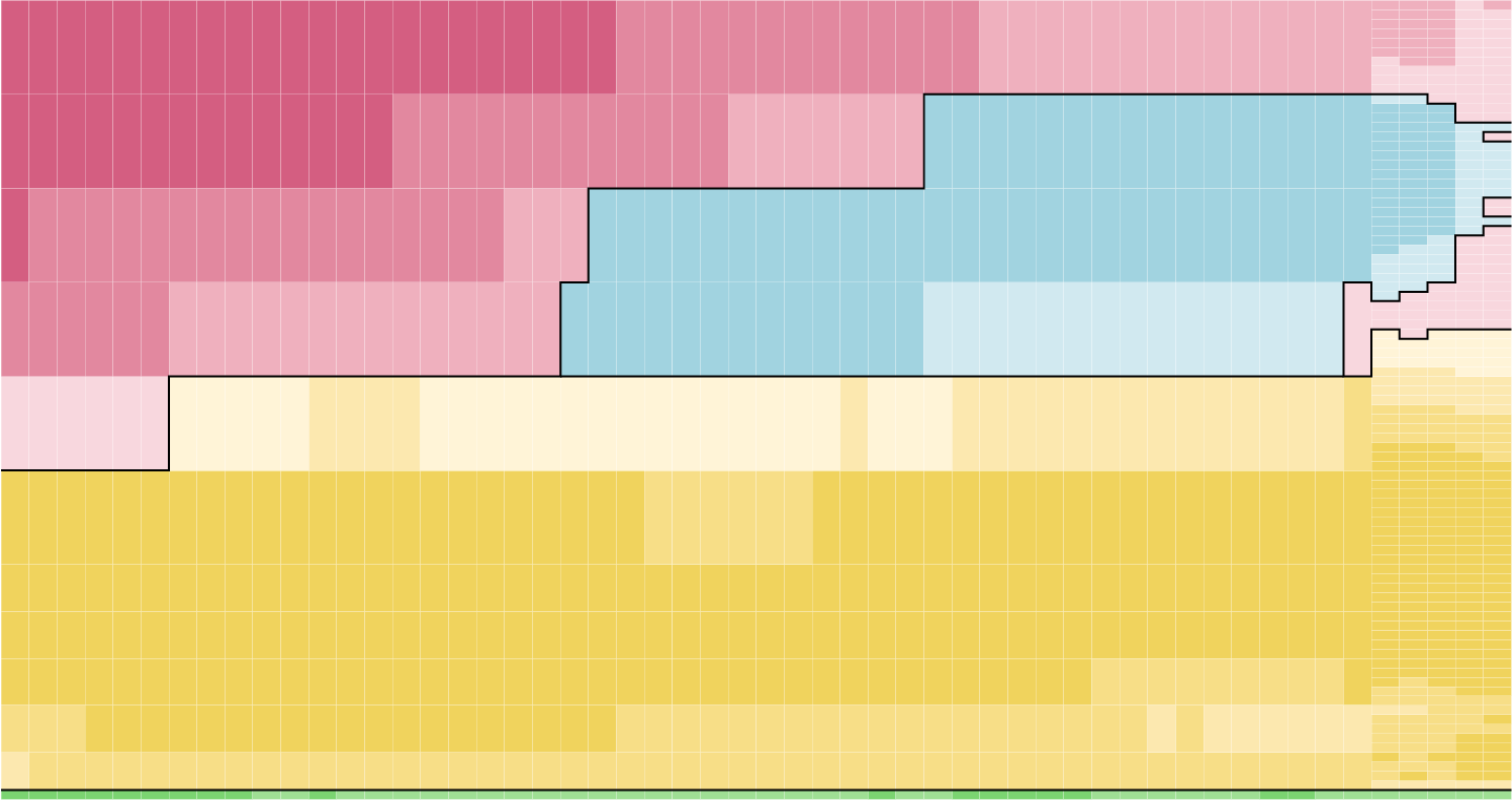 Inception Explained in Animated Infographic – FlowingData Inception Explained in Animated Infographic – FlowingData