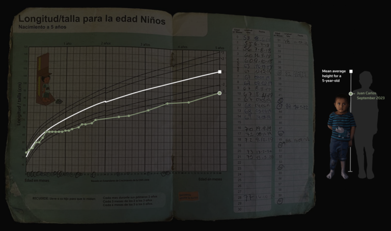 FlowingData | Data Visualization and Statistics