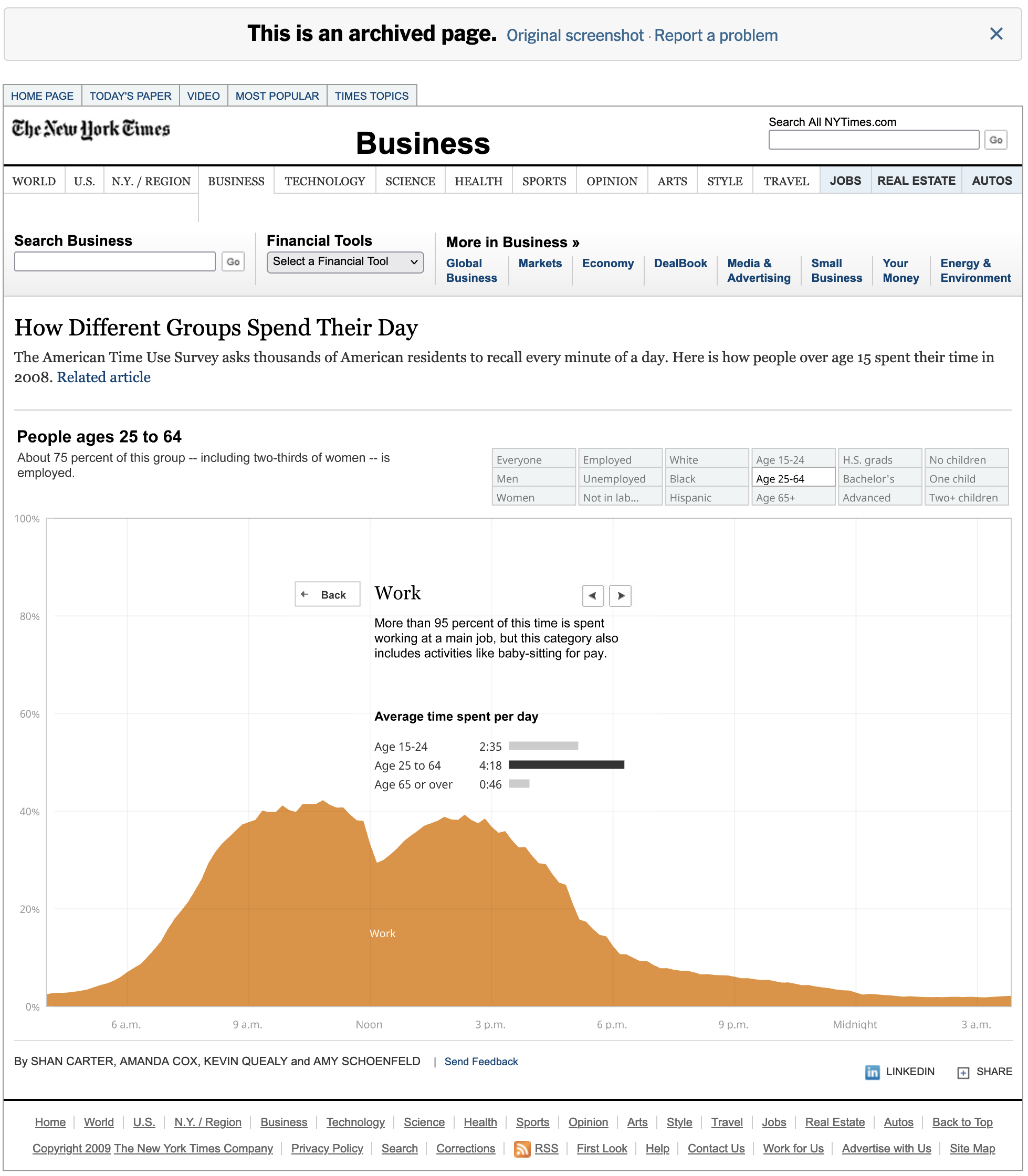 Nyt Flash Based Visualizations Work Again Iq Software Services