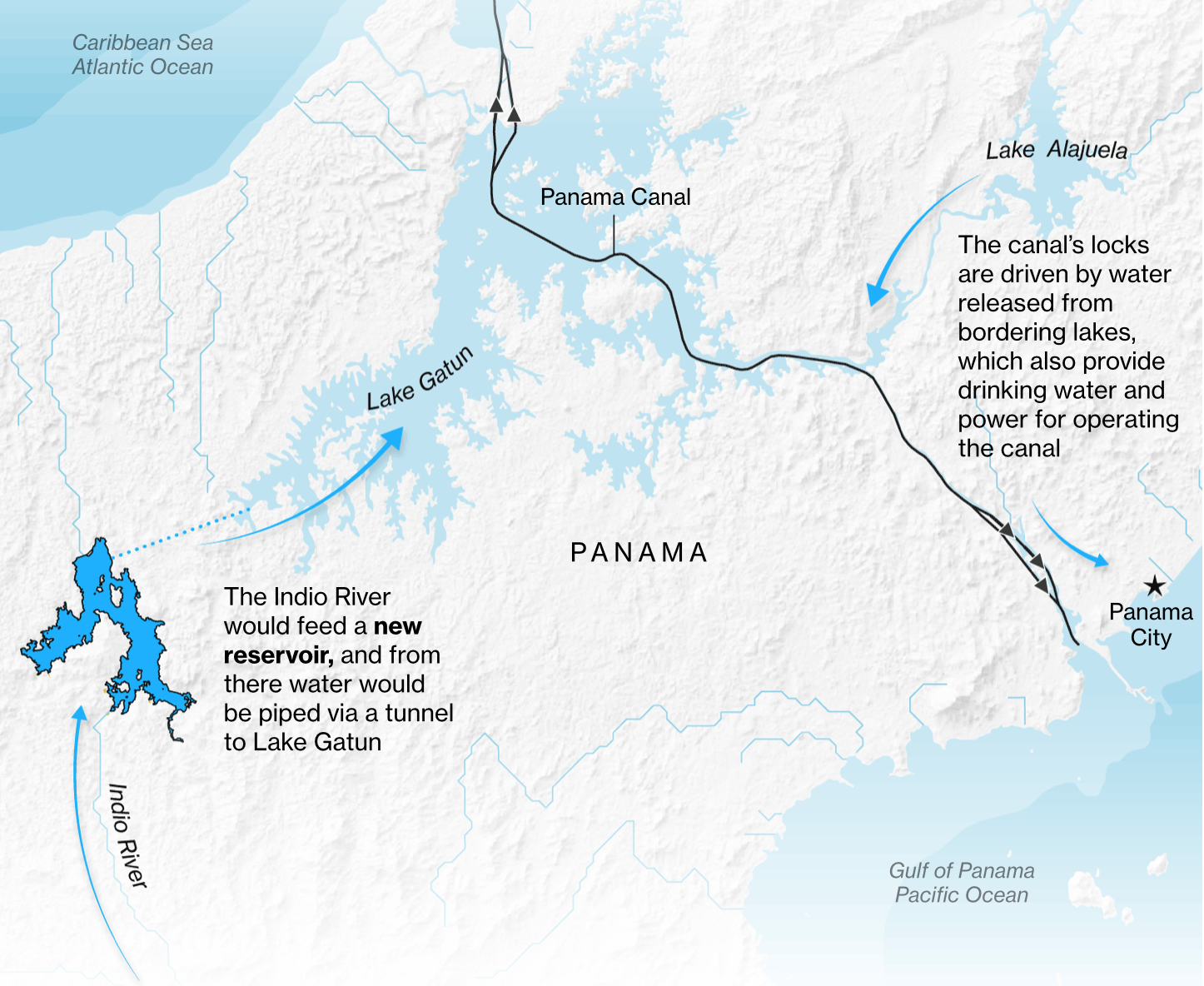 Repairing Panama Canal water levels ⋅ CULTURED TIME