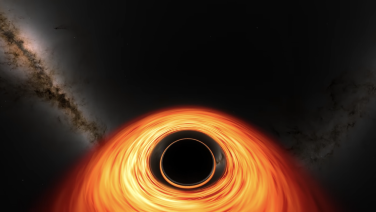 Visualization of flying into a black hole – FlowingData
