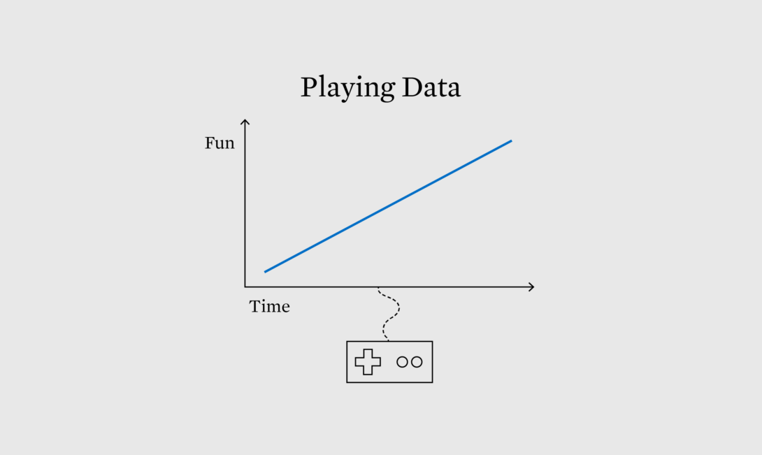 FlowingData - Data Visualization and Statistics