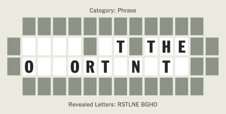 Wheel of Fortune analysis for the win – FlowingData