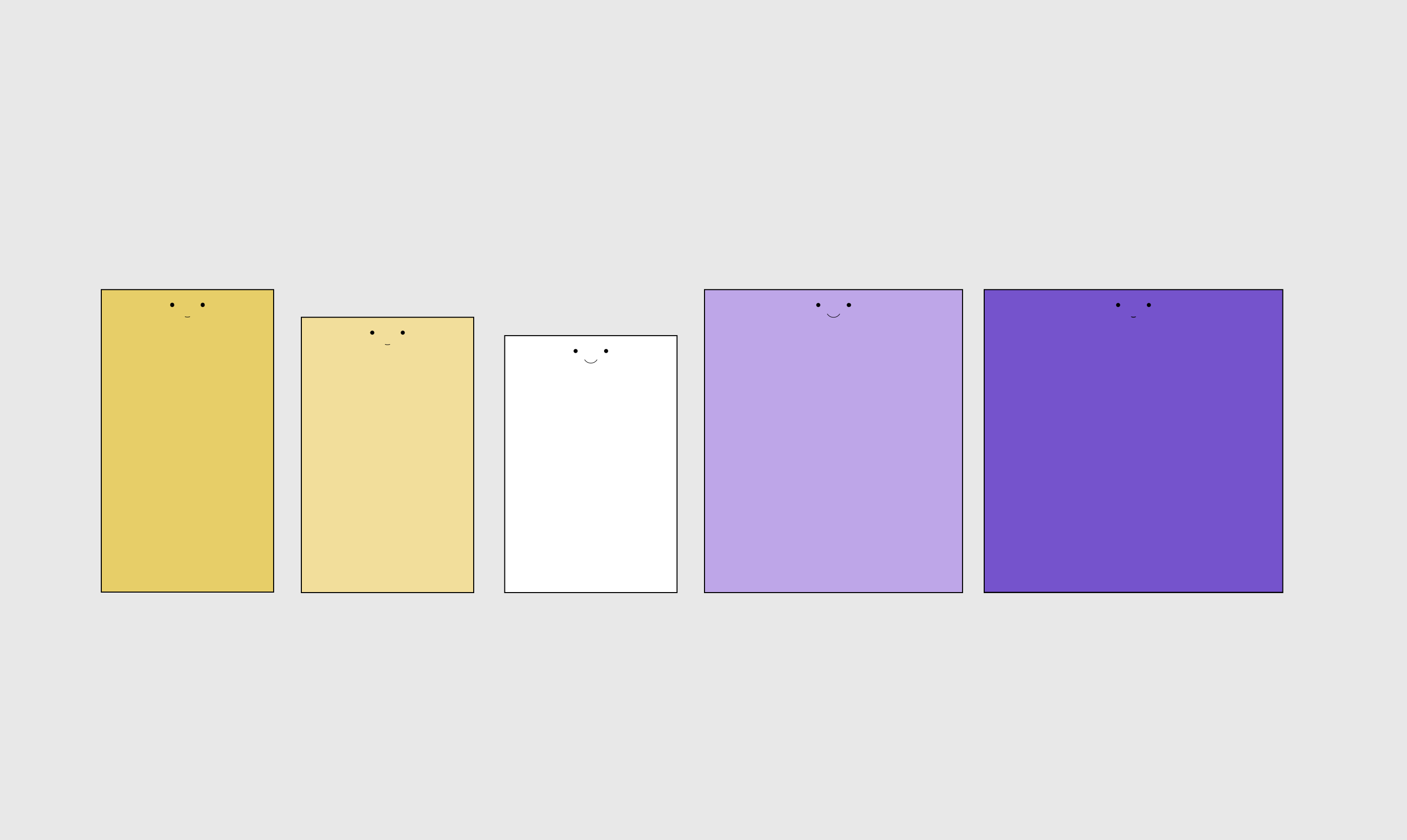 See How Your Weight Compares – FlowingData