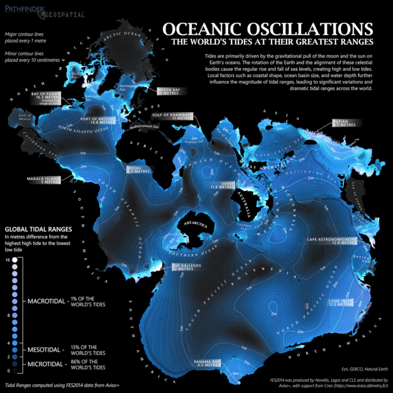World map of tides – FlowingData
