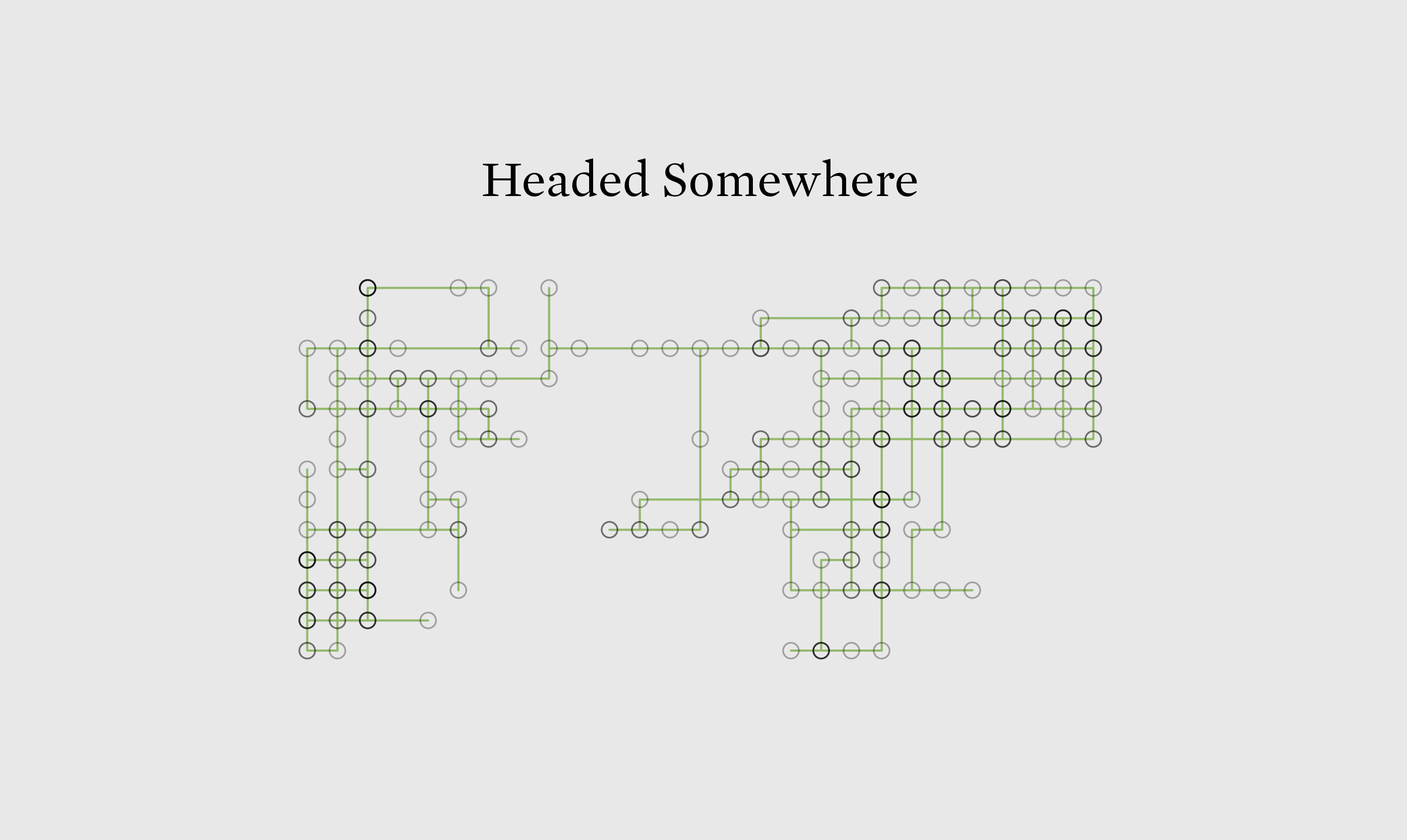 Random Everyday Walk FlowingData