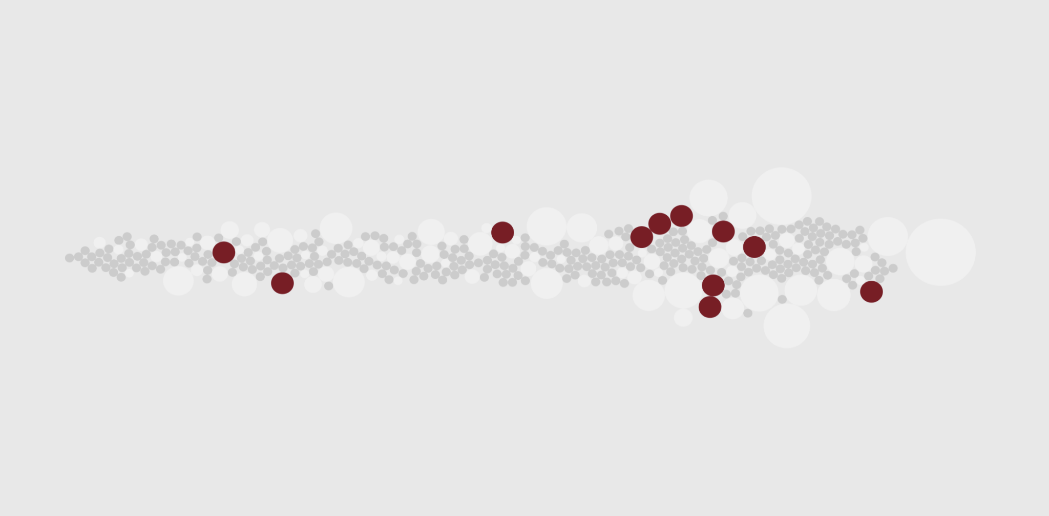 Best Data Visualization Projects of 2024 – FlowingData Best Data Visualization Projects of 2024 – FlowingData