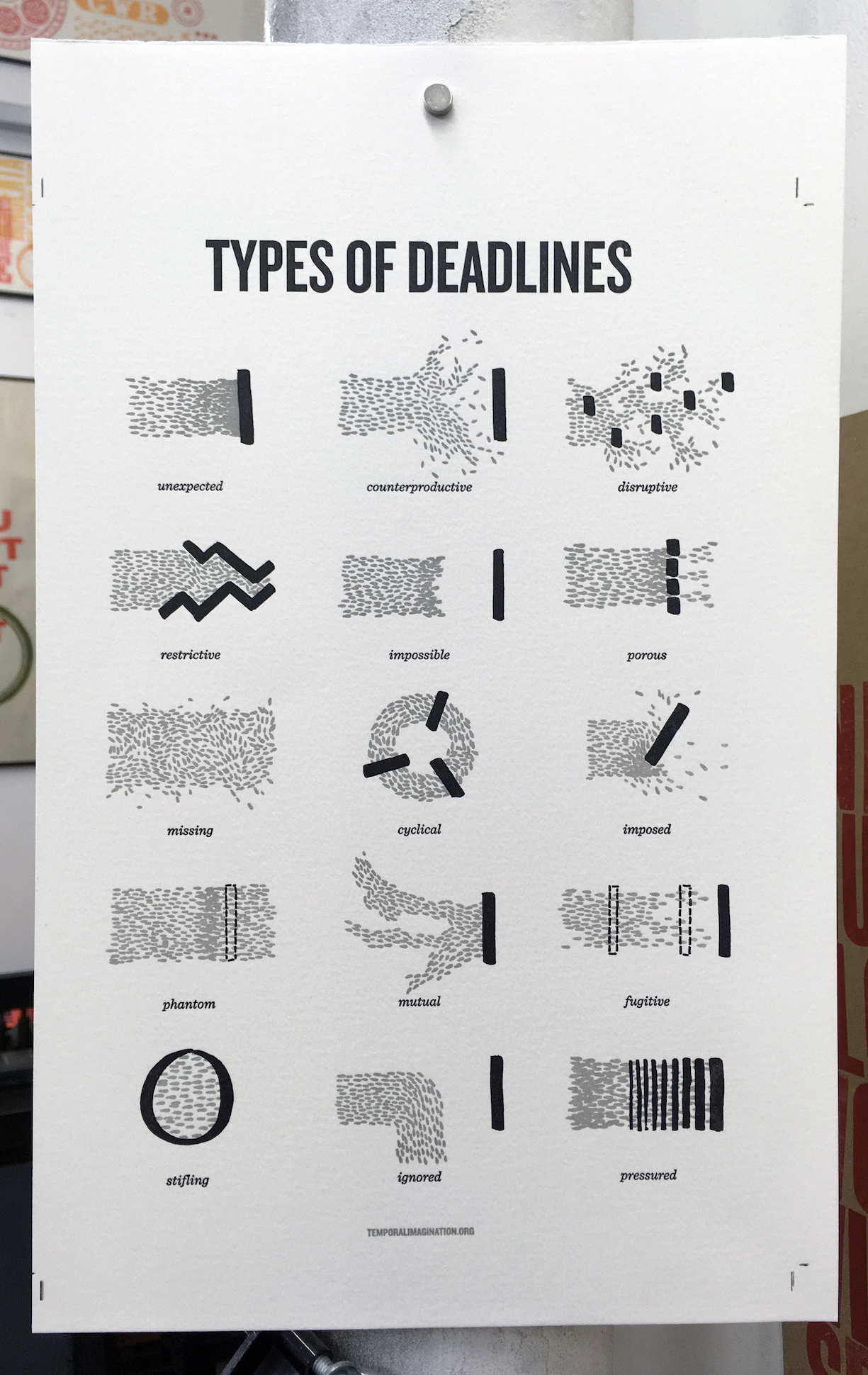 Types of deadlines illustrated from beginning to end – FlowingData