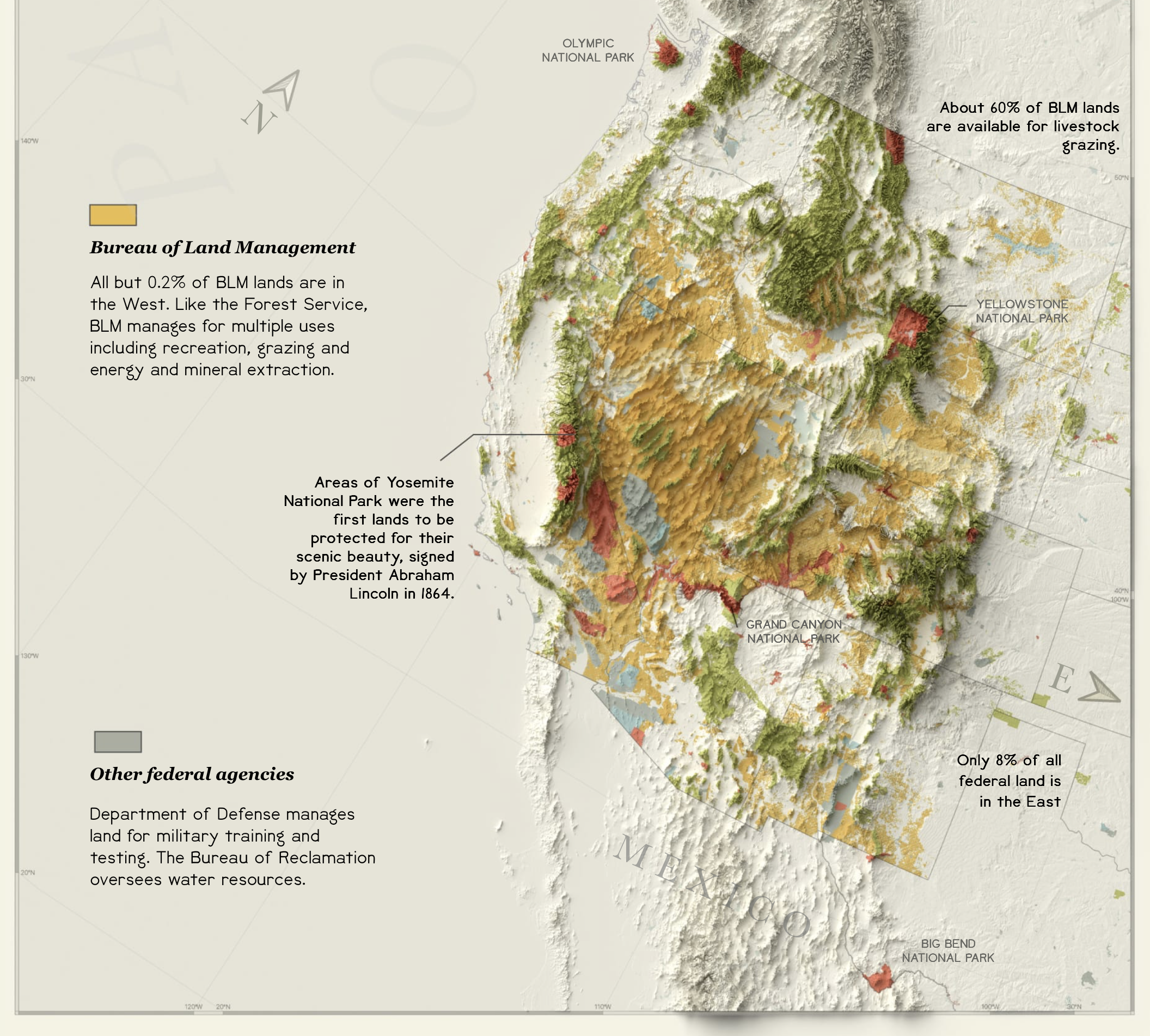 Usage and management of public lands – FlowingData