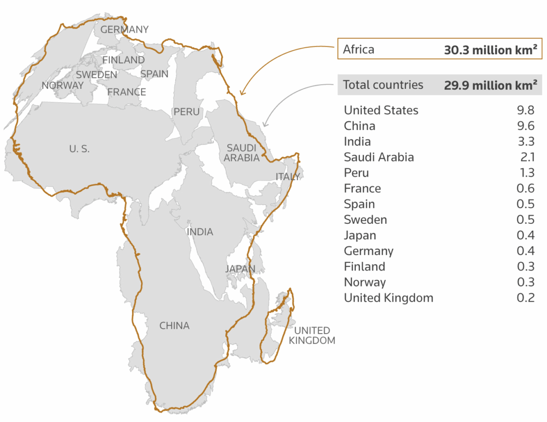 Explaining the true size of Africa, a lesson in map projections ...